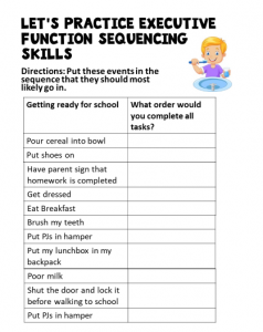 5 Ways to Improve Kids Executive Functioning Skills - The Counseling ...
