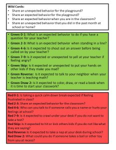 Appropriate vs. Inappropriate Behavior UNO - The Counseling Fanny Pack